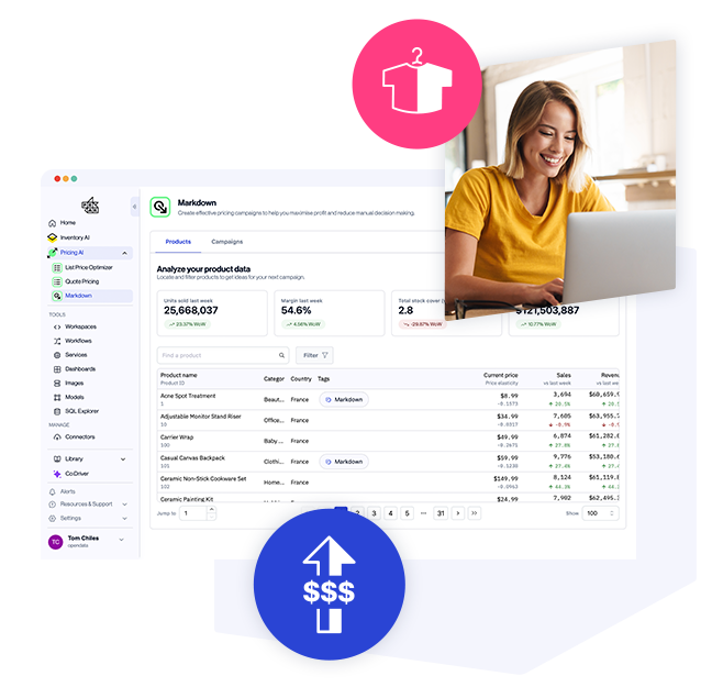 Markdown | AI Markdown Optimization Software and Tools | Peak