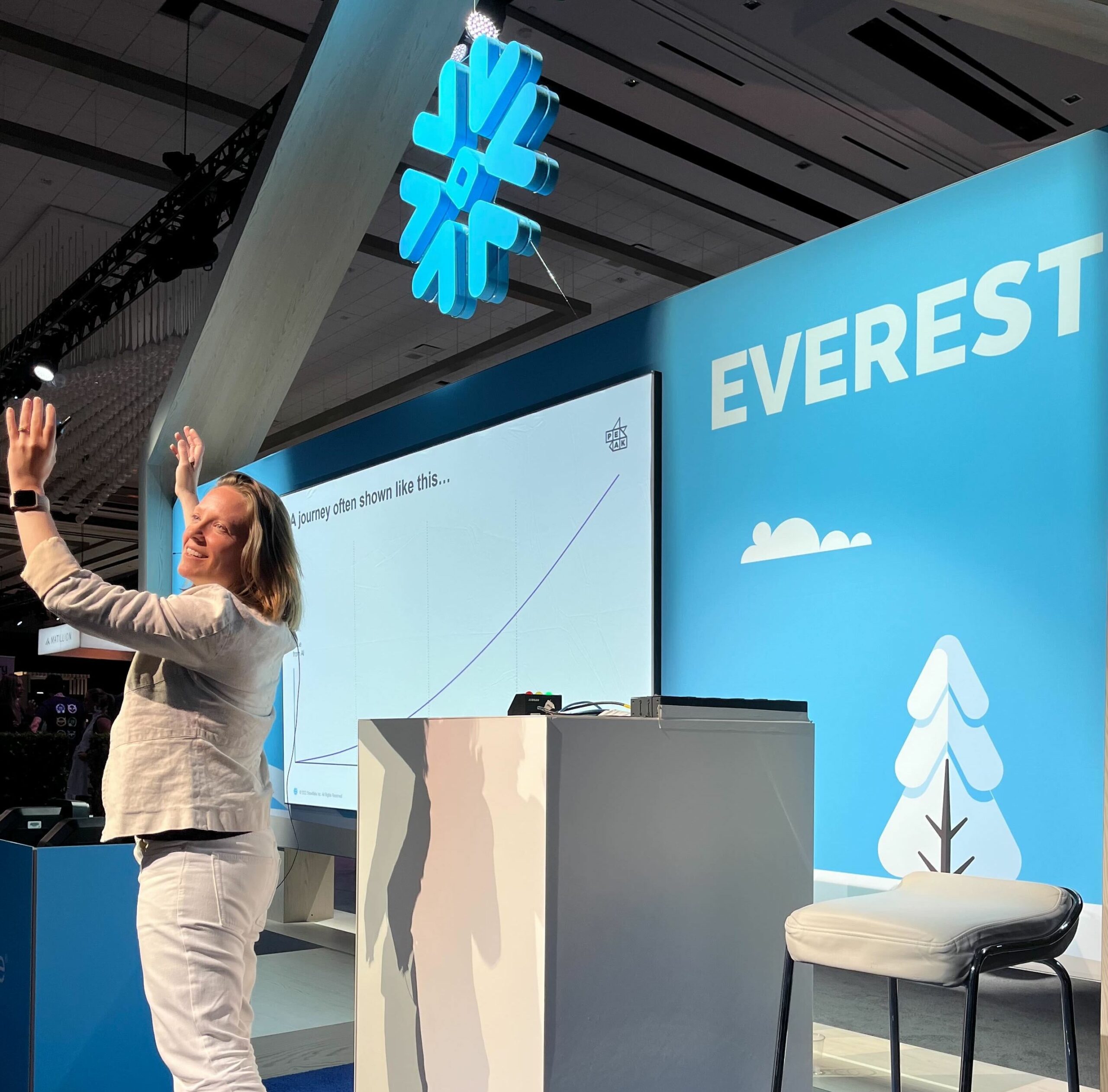 Round up of Peak’s key takeaways from Snowflake Summit 2022