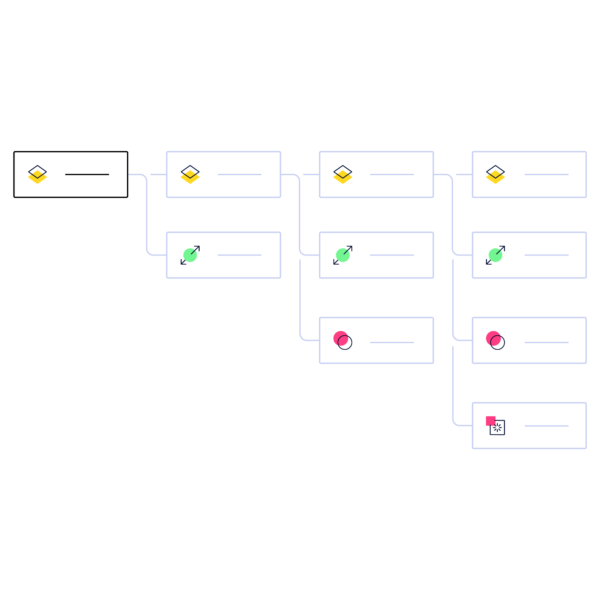 Integrations and extensibility - Peak