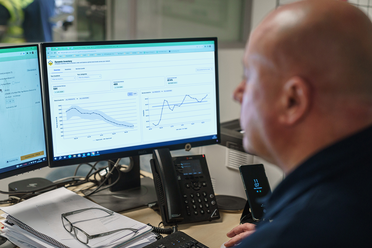 What is AI adoption? - Peak