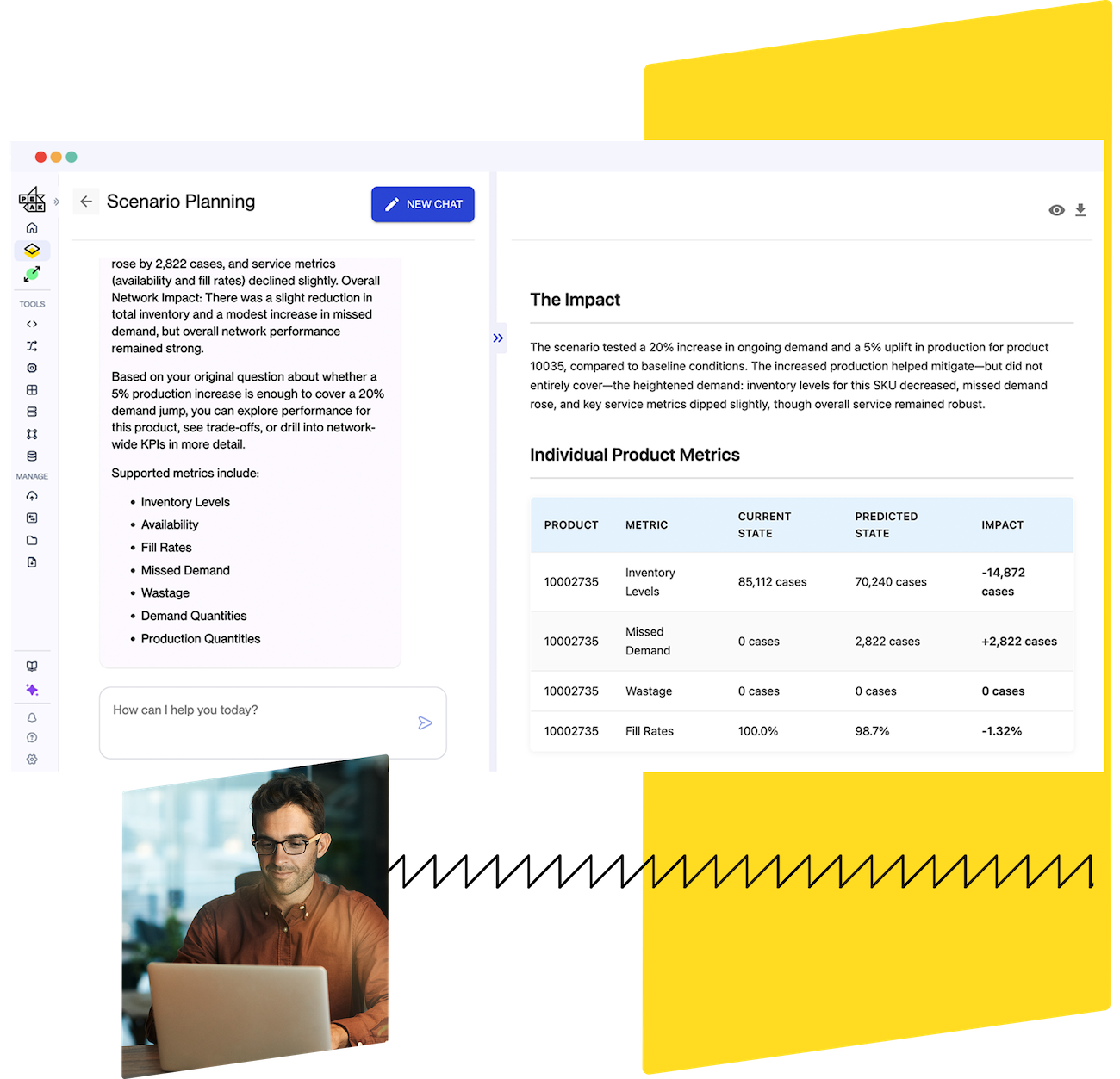 Scenario Planning | Inventory AI | Peak